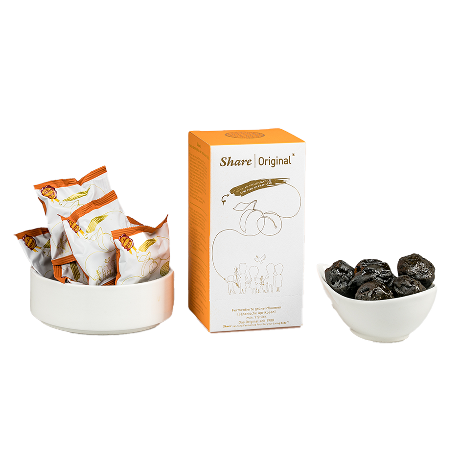 ShareOriginal®7er mini